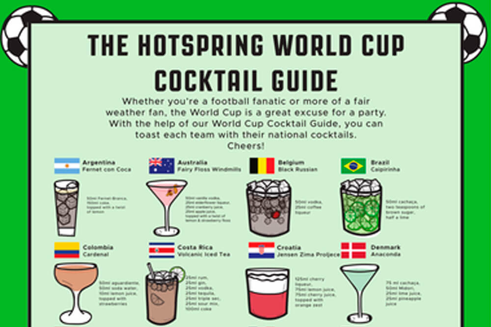 World Cup Cocktail Guide - HotSpring World